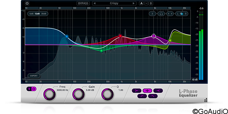 Cakewalk L-Phase Multiband Compressor [WIN-OSX] | Go AudiO [Official]