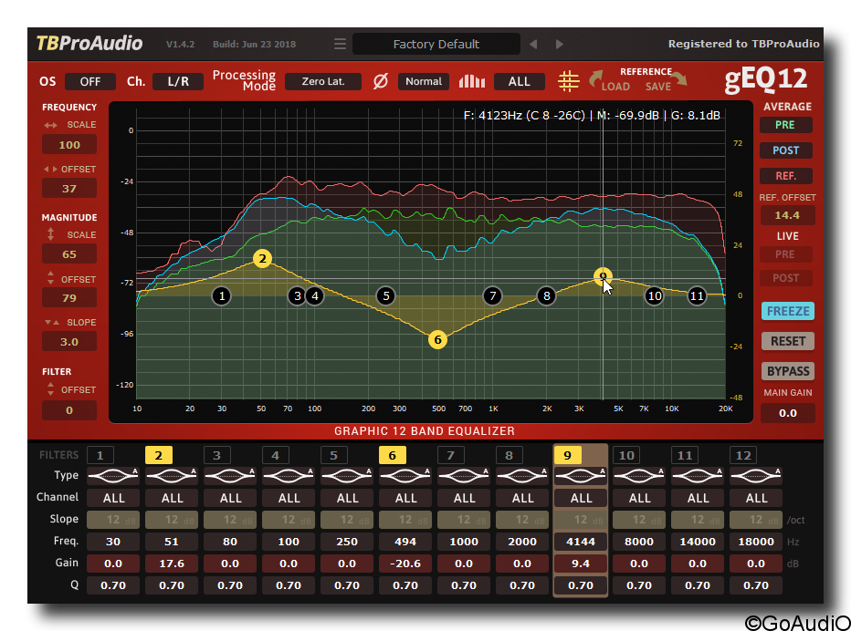 TBProAudio gEQ12 v1.4.2 | Go AudiO [Official]