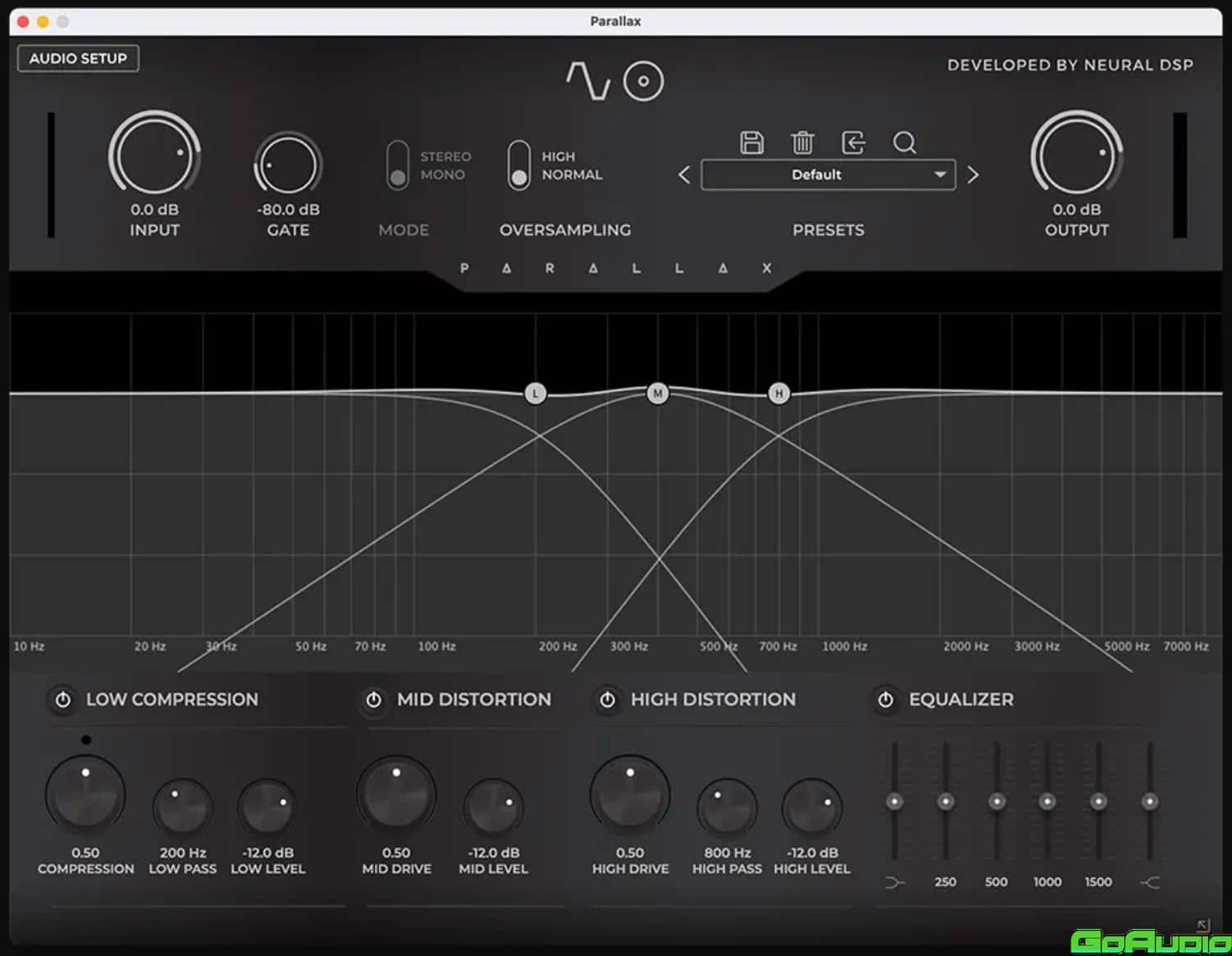 Neural DSP Parallax v1.0.0-R2R | Go AudiO [Official]