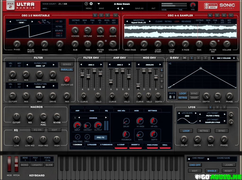 Slate Digital ANA2 Ultra Bundle v2.5.3-R2R | Go AudiO [Official]