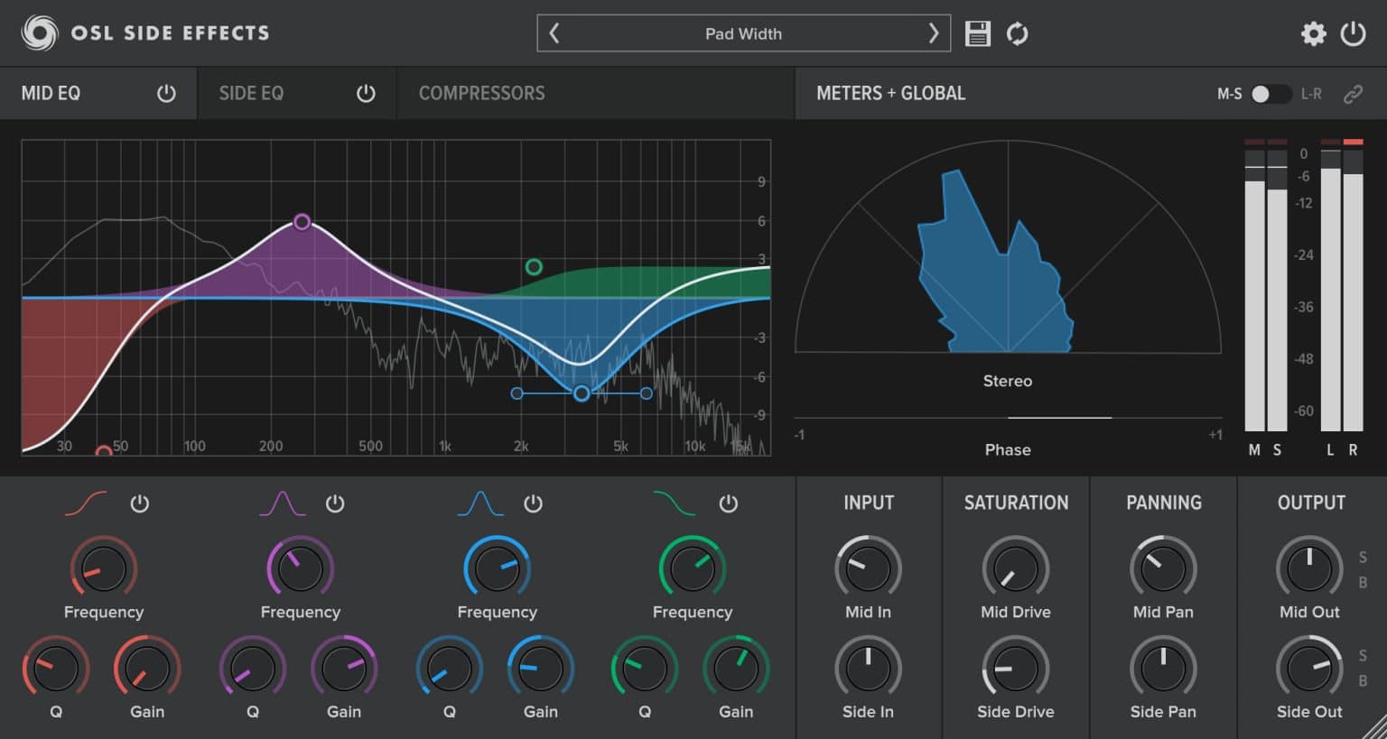 Oblivion Sound Lab Side Effects v1.1.3 WIN MAC Incl Keygen-R2R | Go AudiO [Official]