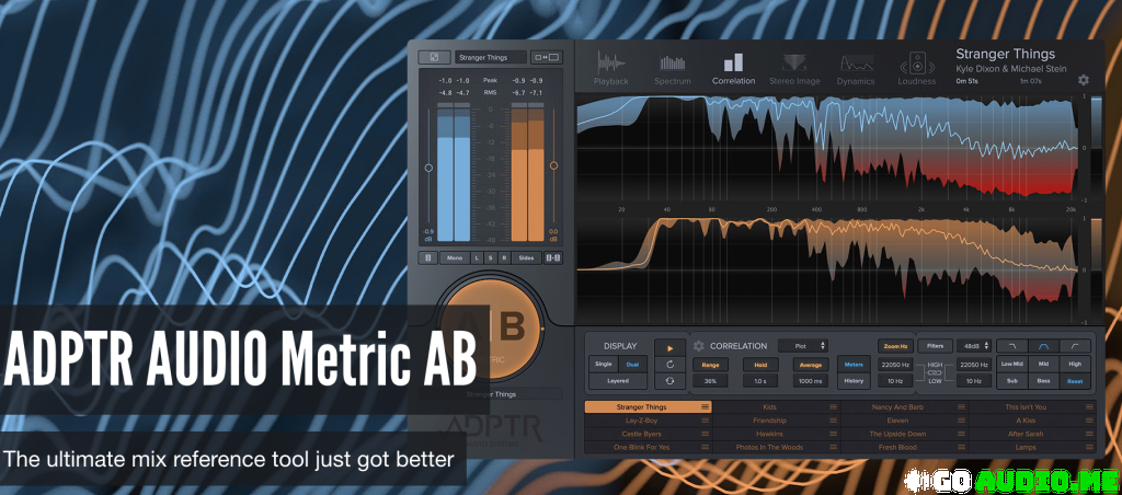 Plugin Alliance ADPTR Audio MetricAB v1.4.1 U2B [MAC] | Go AudiO [Official]