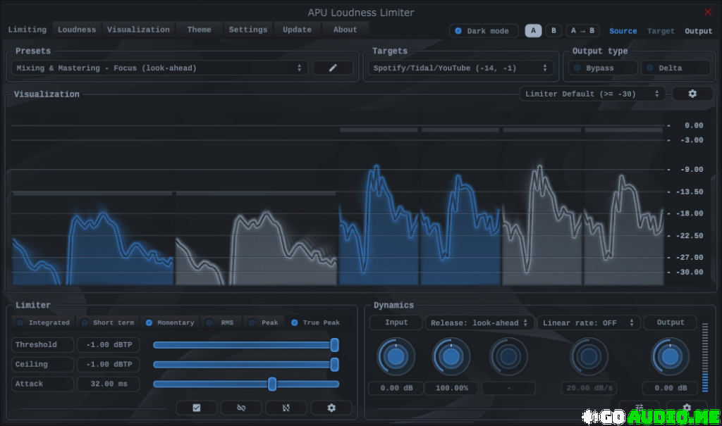 APU Software APU Loudness Series v4.2.1 Incl Keygen (WiN and macOS)-R2R | Go AudiO [Official]