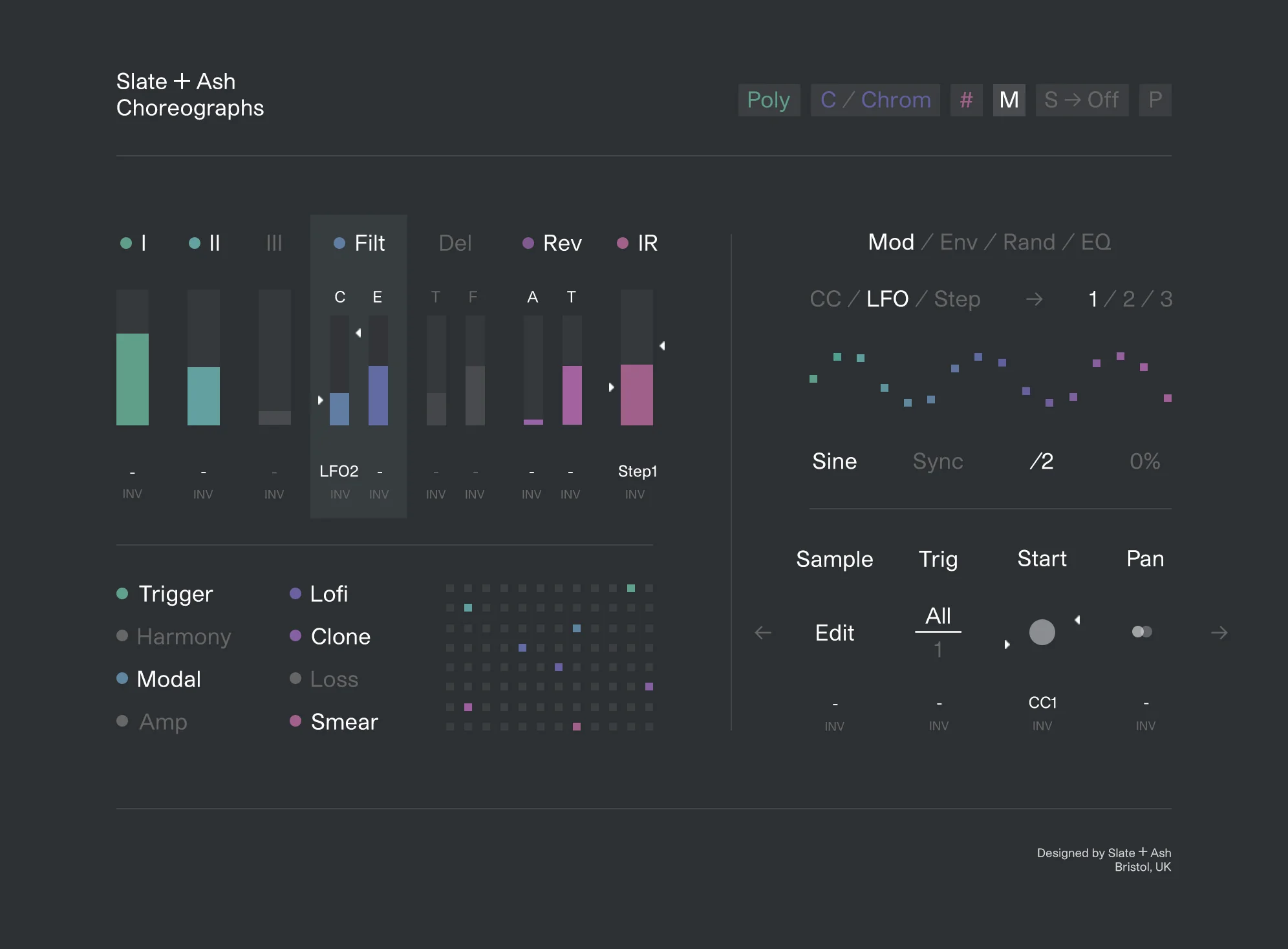 Slate and Ash CHOREOGRAPHS v1.1.0 KONTAKT | Go AudiO [Official]
